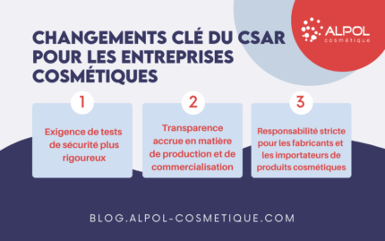 Réglementation cosmétique CSAR : comment être aux normes chinoises